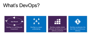 Enterprise DevOps | PPT