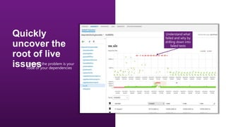 Enterprise DevOps | PPT