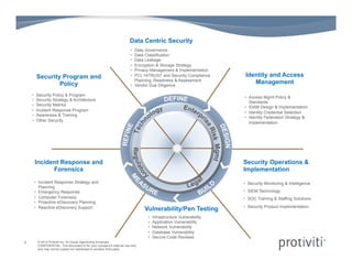 Information Security and Corporate Risk | PDF