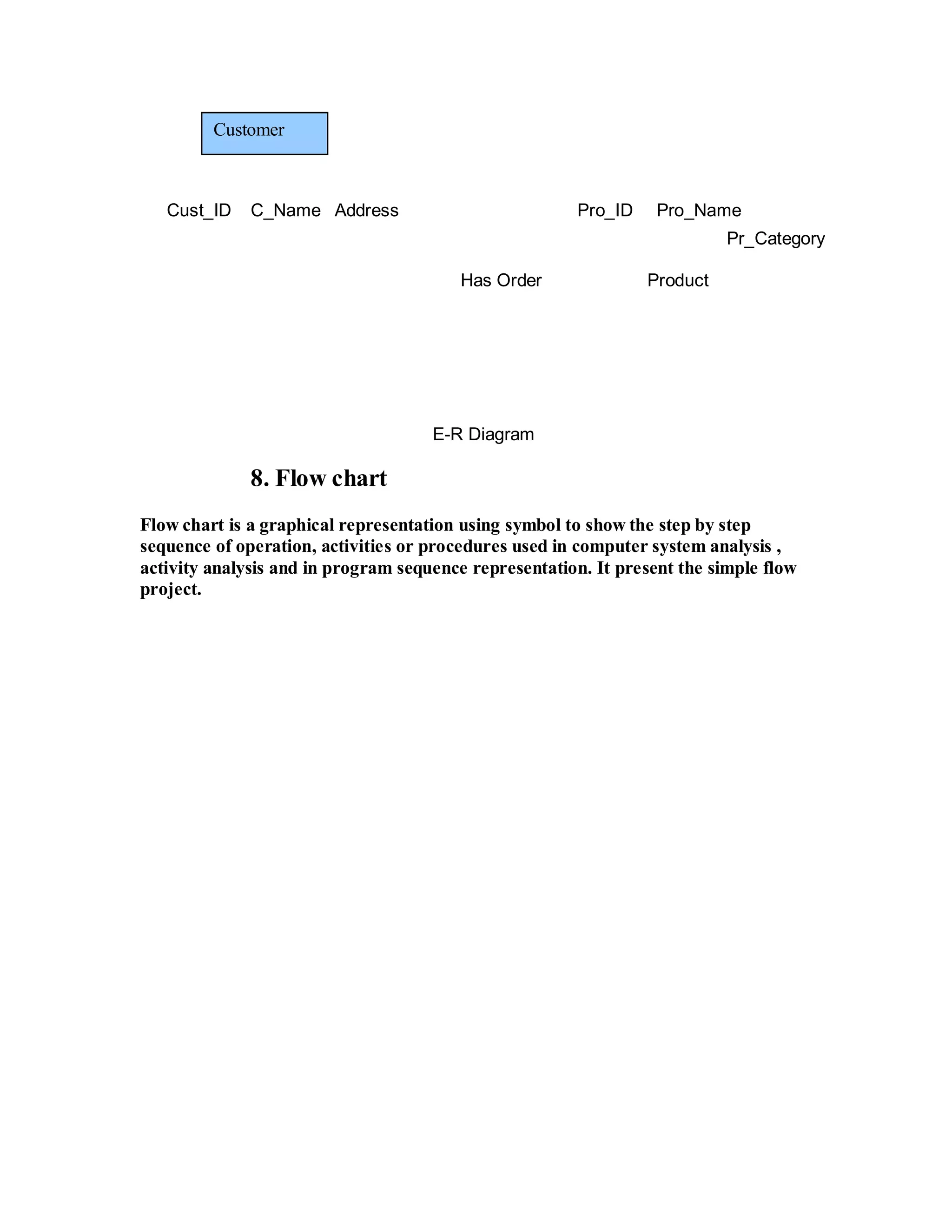 04.project billing system | PDF