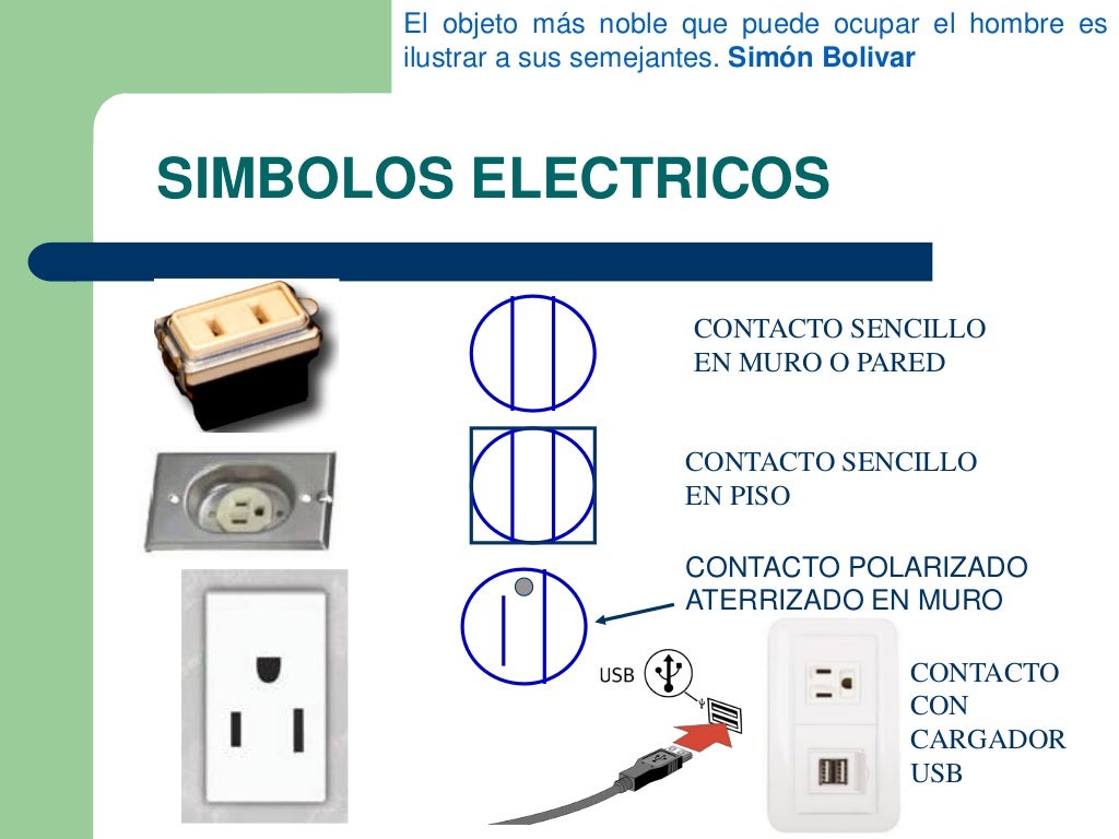 SIMBOLOS ELECTRICOS UTILIZADOS EN UNA IER