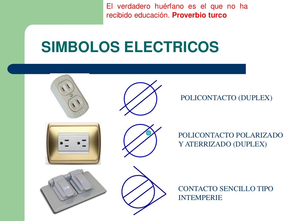 SIMBOLOS ELECTRICOS UTILIZADOS EN UNA IER
