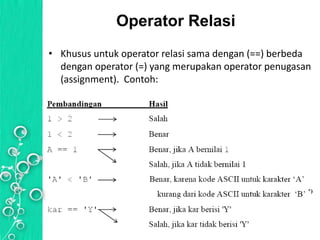 04. pengambilan keputusan | PPTX