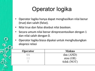 04. pengambilan keputusan | PPTX