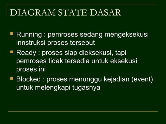 Ferli Apriadi - Manajemen Proses | PPT