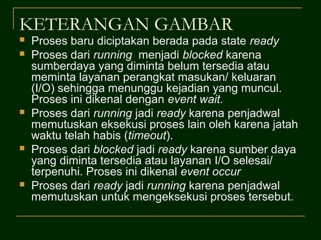 Ferli Apriadi - Manajemen Proses | PPT