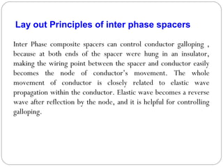 INTER PHASE SPACERS | PPT