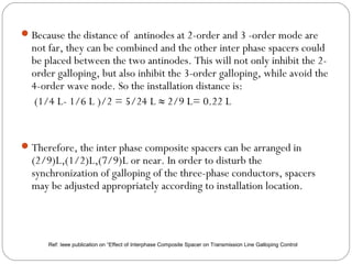 INTER PHASE SPACERS | PPT