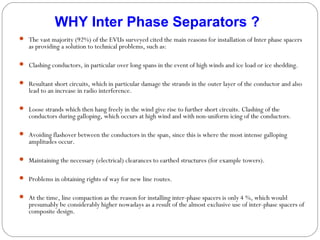 INTER PHASE SPACERS | PPT