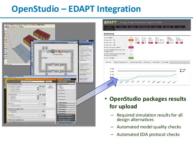 04.15.15 energy design assistance program tracker 2