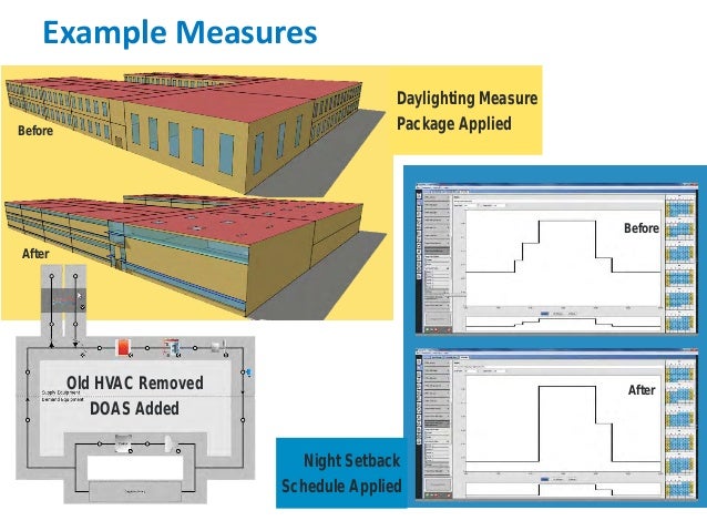 04.15.15 energy design assistance program tracker 2