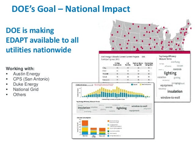04.15.15 energy design assistance program tracker 2