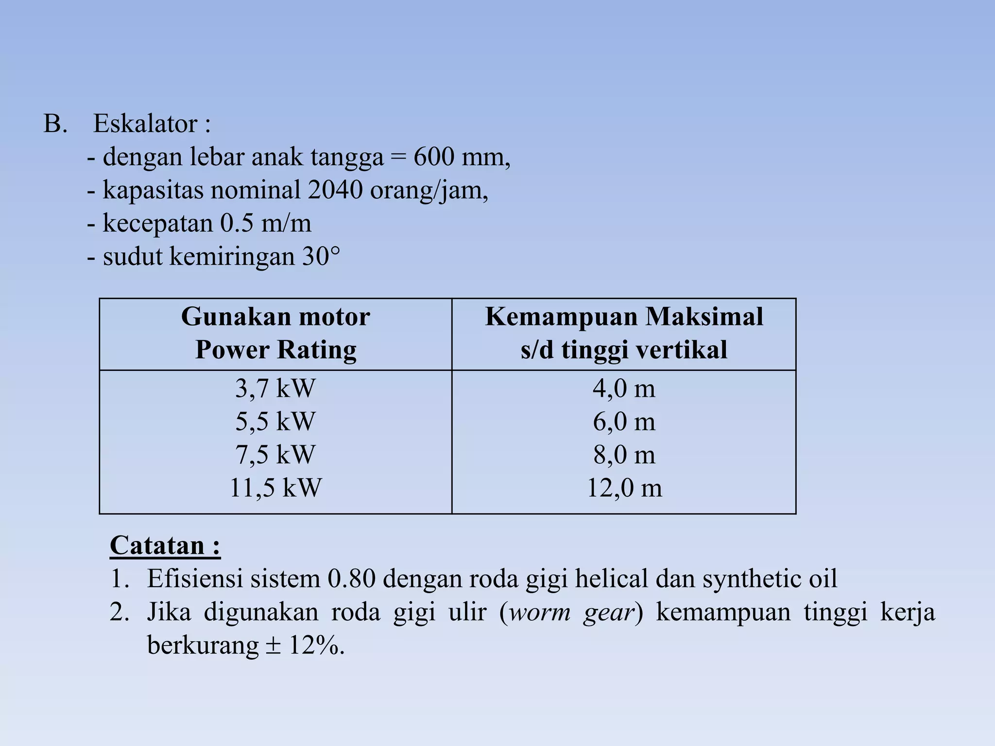 04.pengantar eskalator | PPTX