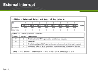 04. external interrupt | PPTX