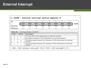 04. external interrupt | PPTX