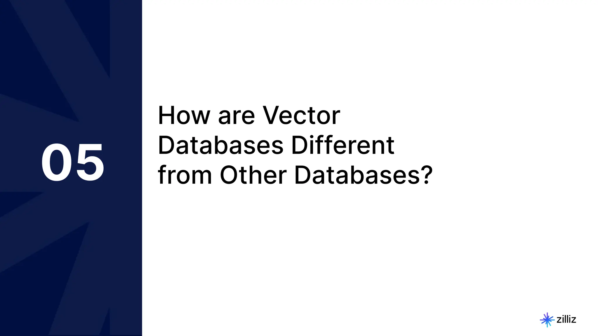 Vector Databases 101 - An introduction to the world of Vector Databases | PDF