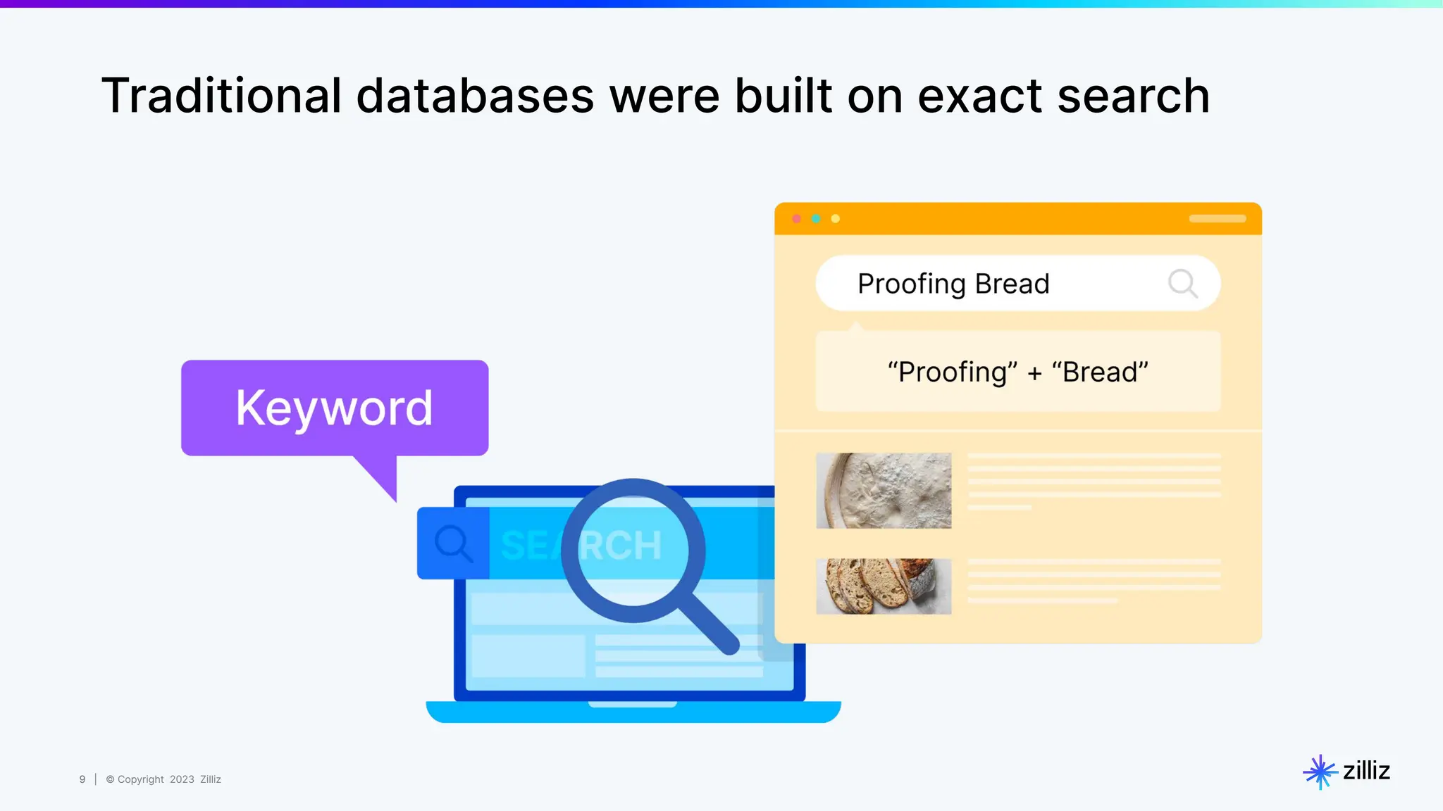 Vector Databases 101 - An introduction to the world of Vector Databases | PDF