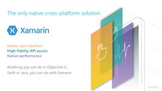 Cross Platform Development with Xamarin | PPT