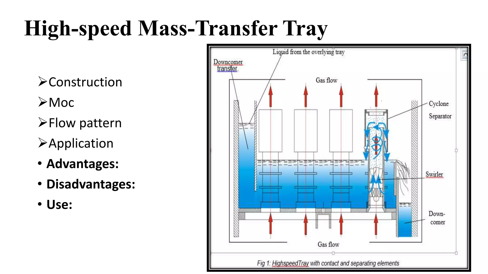 column packing in mass transfer | PPT