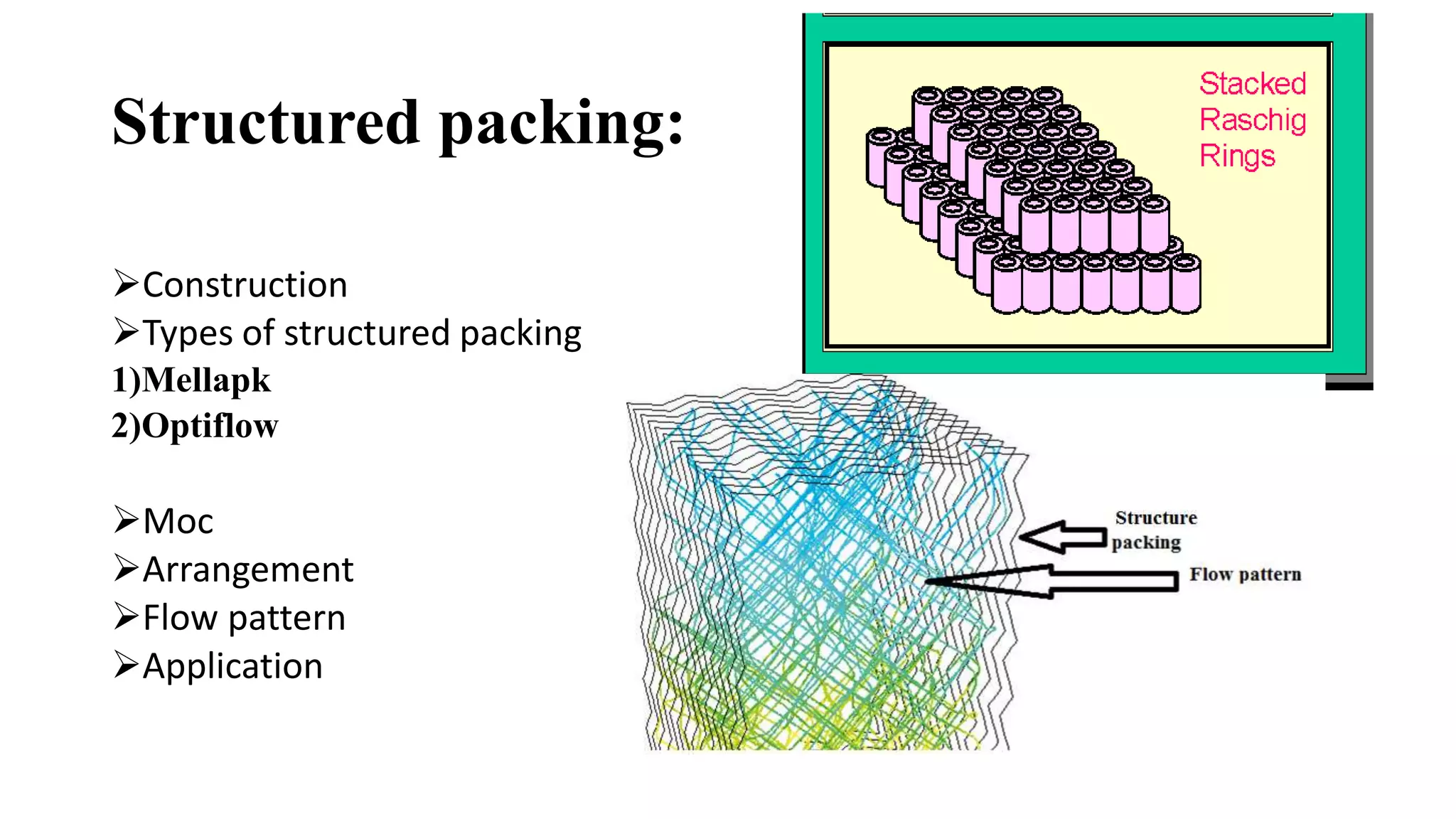 column packing in mass transfer | PPT