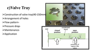 column packing in mass transfer | PPTX