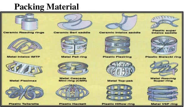 column packing in mass transfer