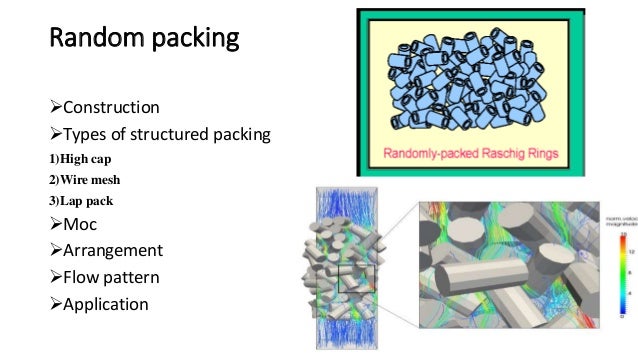 column packing in mass transfer