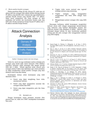Charles Lim, Mario Marcello - “Sistem Pemantauan Ancaman Serangan Siber ...