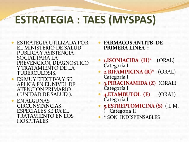 Tuberculosis Tratamiento