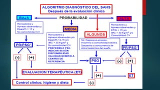 Tratamientos de saos | PPTX