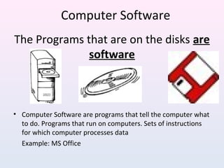 04. features hardware and software - ipo of computer | PPT | Computing ...