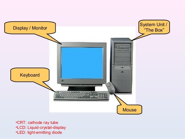 04. features hardware and software - ipo of computer
