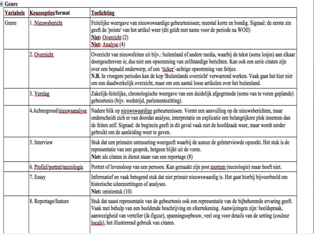 Frank Harbers - Automatic genre classification of historical newspaper ...