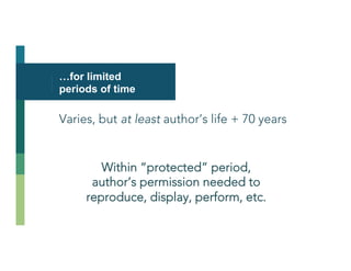 04.27.17 Copyright & Digital Projects | PPT