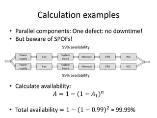 04. availability-concepts | PPTX