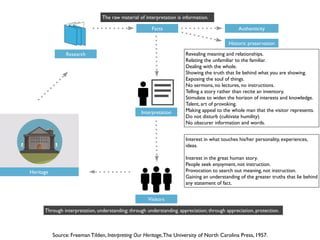 Heritage Management - 04. interpretations and services | PDF