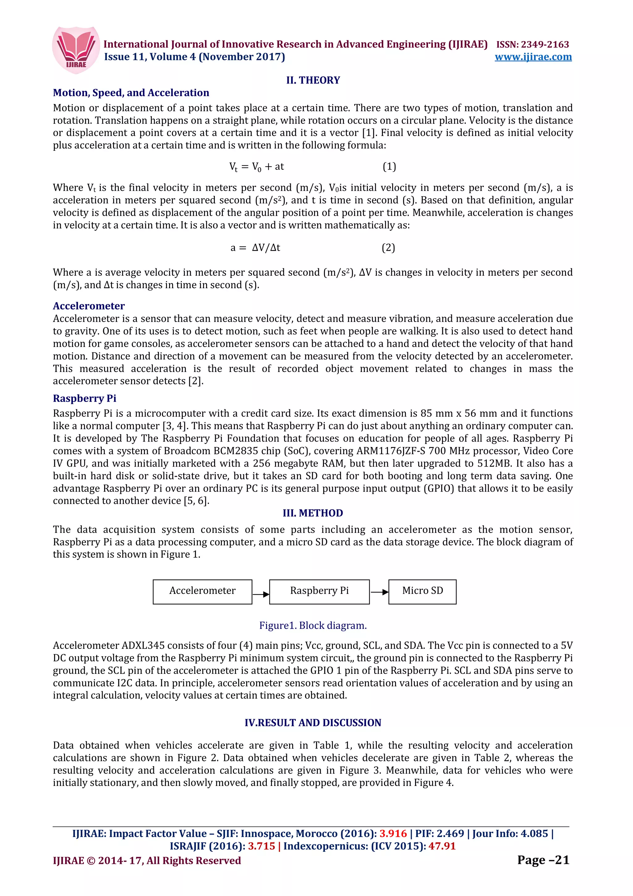 MONITORING FOR VEHICLE VELOCITY AND ACCELERATION USING AN ACCELEROMETER ...