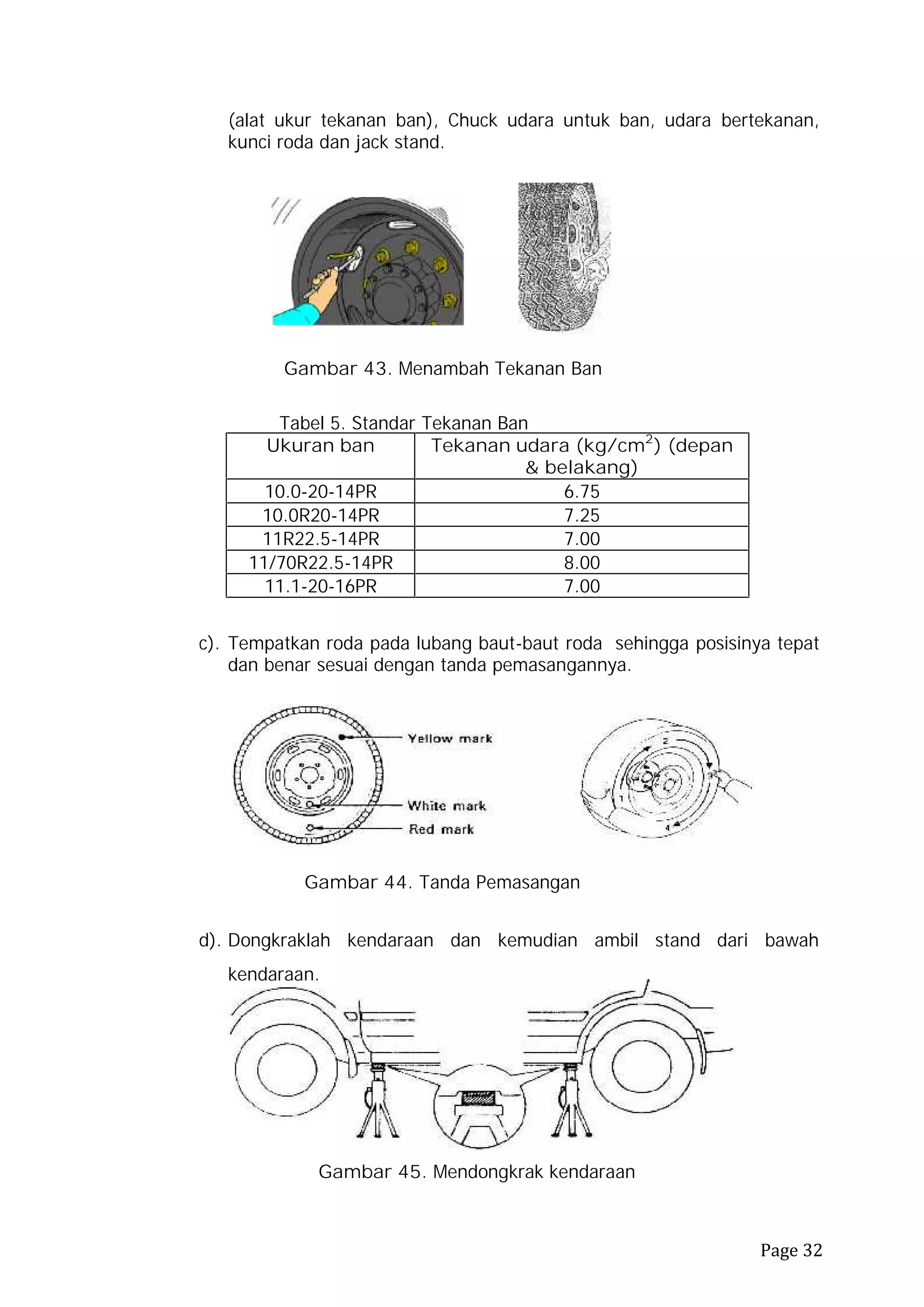 04. lapiran materi modul roda & ban | PDF