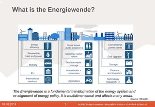 Transition to Renewable Energy based economy – German case by Dr. Louy ...