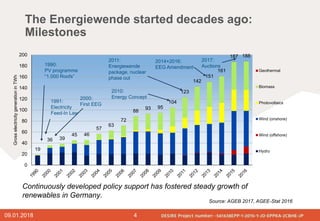 Transition to Renewable Energy based economy – German case by Dr. Louy ...