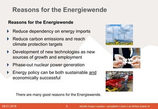 Transition to Renewable Energy based economy – German case by Dr. Louy ...