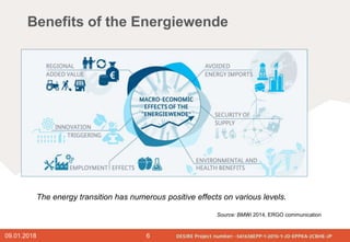 Transition to Renewable Energy based economy – German case by Dr. Louy ...