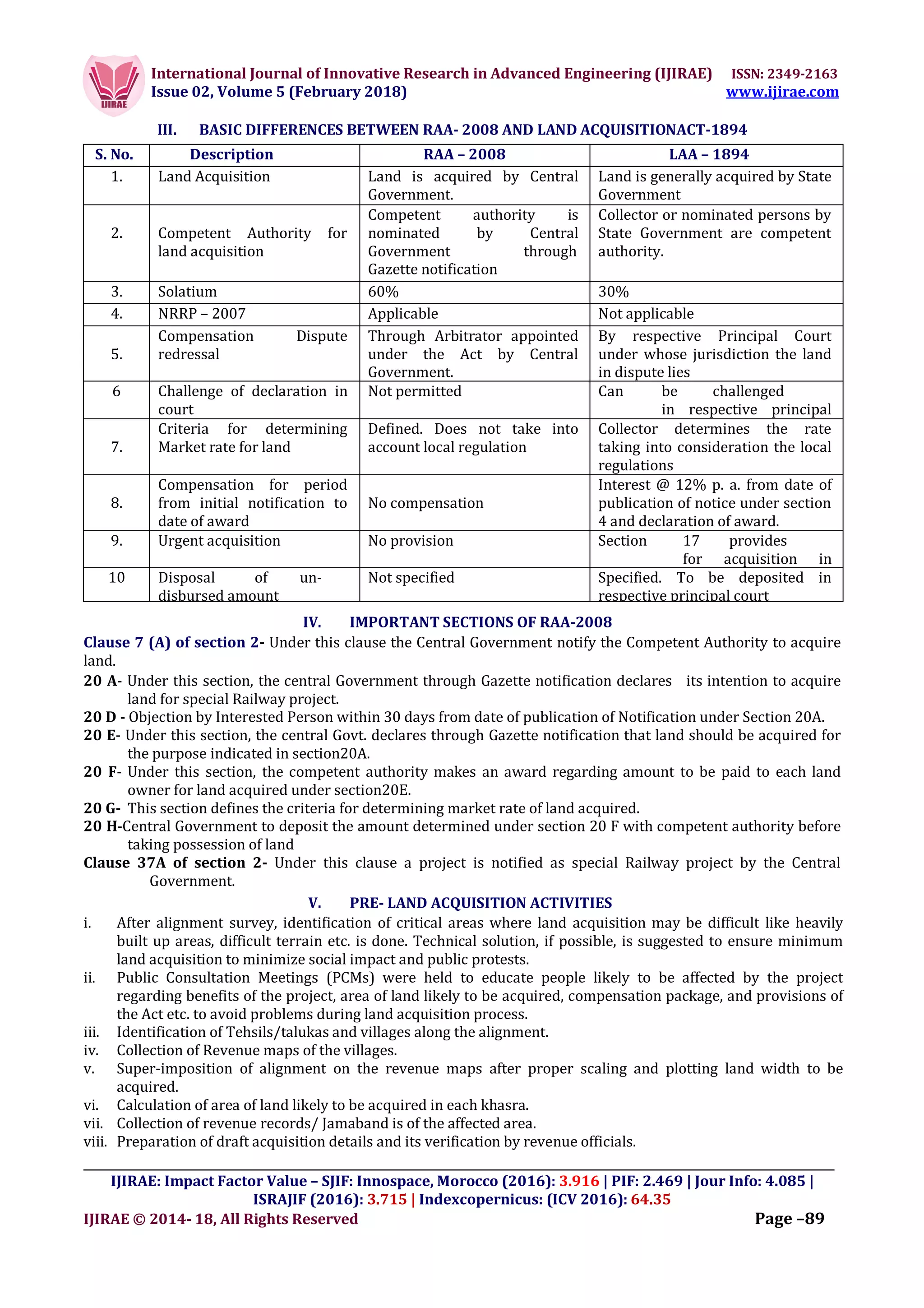 LAND ACQUISITION FOR RAILWAY INFRASTRUCTURE PROJECTS | PDF