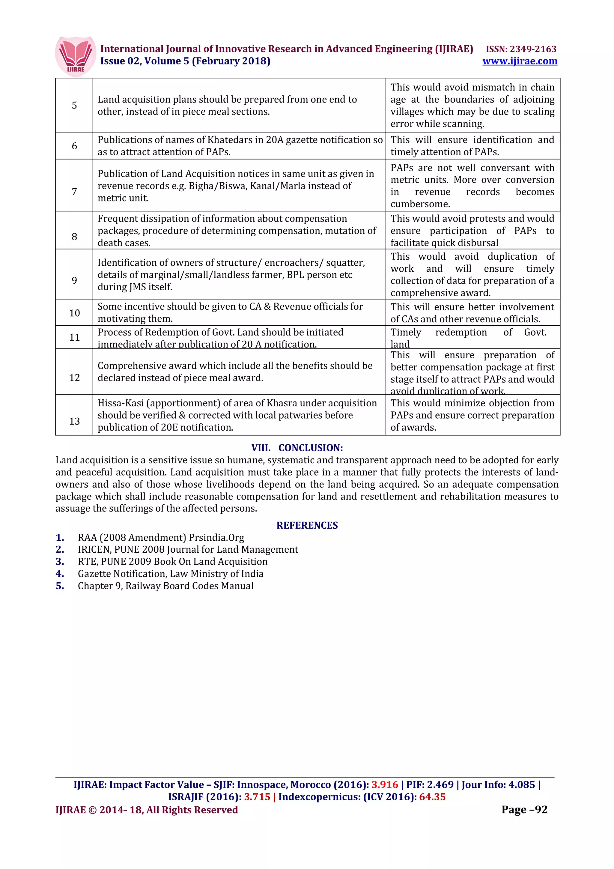 LAND ACQUISITION FOR RAILWAY INFRASTRUCTURE PROJECTS | PDF