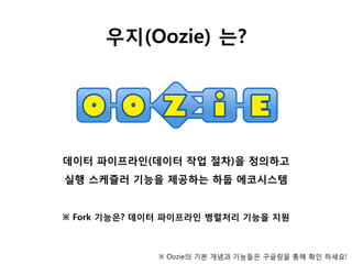 4. Application - Oozie Fork | PPT
