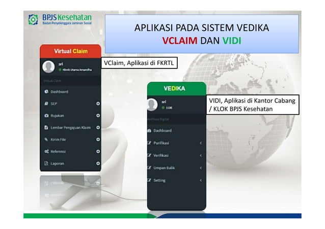 Konsep dan Implementasi Vedika dan Kelengkapannya | PDF