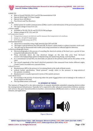 PATIENT MONITORING SYSTEM USING IOT | PDF