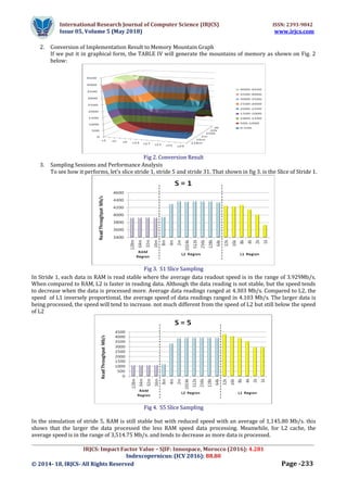 PERFORMANCE MEASUREMENT ANALYSIS OF RANDOM ACCESS MEMORY, L2 CACHE AND L1 CACHE ON X86 ...