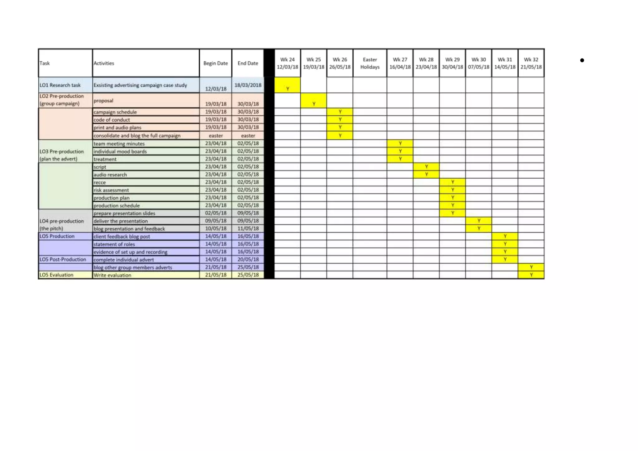 04. work plan student word | PPT