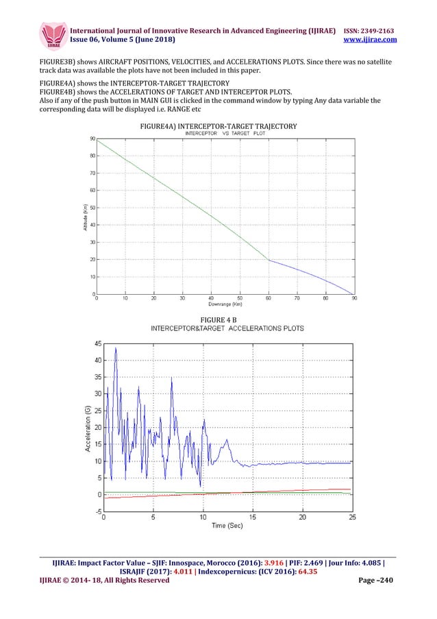 ADVANCED GUI FOR PLOTTING TRAJECTORY DATA | PDF | Technology & Computing